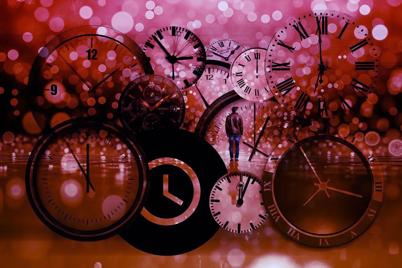 Everything You Need to Know About Time Series Analysis – A Primer